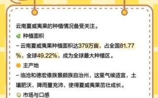 夏威夷果种植条件_夏威夷果几年结果