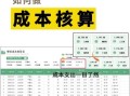 开熟食店一年能赚多少钱_新手开店利润分析
