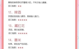 前三个月孕妇吃什么好_怀孕初期饮食禁忌