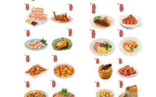 中国八大菜系有哪些_各有什么特色