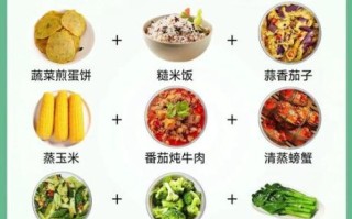 血糖高吃什么好_血糖高一周食谱怎么安排