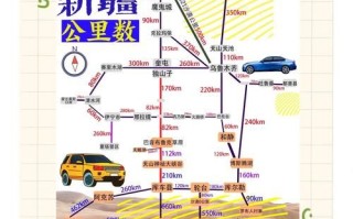 新疆旅游最佳时间_新疆旅游必去景点有哪些