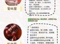 水果酱怎么做_自制水果酱能保存多久