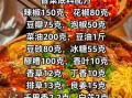 冒菜底料怎么做_冒菜底料配方比例
