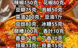 冒菜底料怎么做_冒菜底料配方比例