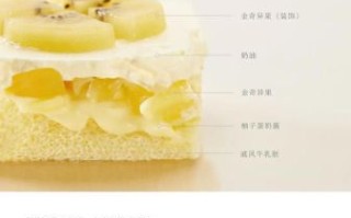 21cake蛋糕官网首页怎么下单_21cake蛋糕口味推荐