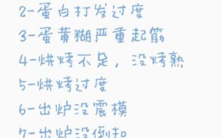 烤箱蛋糕涨起来又塌了_怎么补救