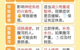 当归粉的功效与作用及食用方法_当归粉怎么吃效果最好