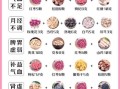 秋季养生茶配方大全_秋季喝什么茶最润肺