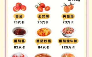 西红柿的热量高吗_减肥能吃西红柿吗