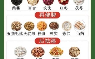 补气补血最快的食疗方法_女人气血虚吃什么好