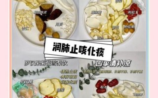 清肺化痰用什么泡水喝_哪些食材止咳润肺最有效