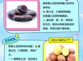黑土豆和普通土豆有什么区别_黑土豆营养价值高吗