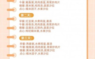 坐月子吃什么好_月子餐30天食谱