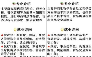 四川旅游学院怎么样_四川旅游学院专业排名