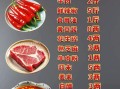 牛肉辣椒酱怎么做_牛肉辣椒酱配料有哪些