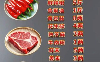 牛肉辣椒酱怎么做_牛肉辣椒酱配料有哪些