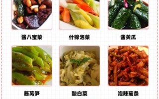 怎样腌咸菜_腌咸菜的做法步骤