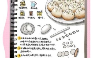 生煎包子怎么做_生煎包子底部金黄酥脆技巧