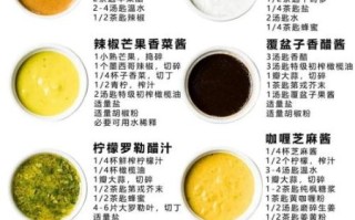 凯撒沙拉酱怎么做_凯撒沙拉酱热量高吗