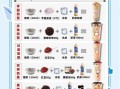 炼乳奶茶怎么做_炼乳奶茶热量高吗