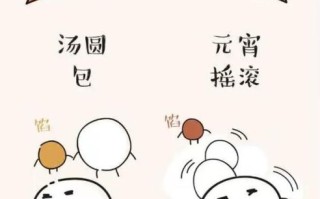 逆战元宵汤圆区别_哪个更好吃
