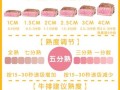 超市买的西冷牛排怎么煎_煎西冷牛排需要几分钟