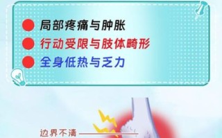 骨肉瘤是什么引起的_骨肉瘤发病原因有哪些