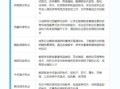 沈阳欧米奇西点学校怎么样_学费多少
