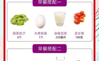 孕妇早餐吃什么最有营养_孕妇早餐食谱推荐