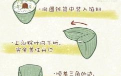 怎么包粽子_粽子怎么包才不散