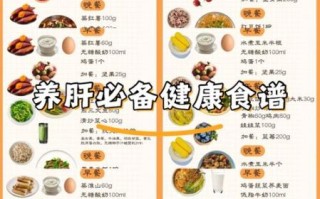 初中生吃什么有营养_一周菜谱怎么搭配