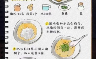 鸡蛋饼怎么做才松软_鸡蛋饼蓬松秘诀