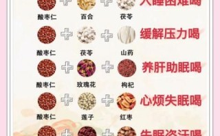 失眠吃什么食物最有效_失眠食补怎么调理