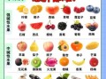 哪些是碱性食物和水果_碱性体质怎么调理