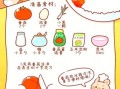 西红柿蛋炒饭怎么做好吃又简单_家常版步骤