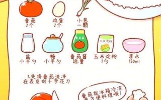 西红柿蛋炒饭怎么做好吃又简单_家常版步骤