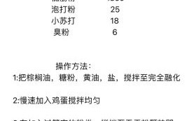 桃酥大王配方怎么做_桃酥大王为什么酥脆