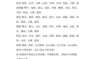 觅仙路小说讲了什么_觅仙路境界划分详解