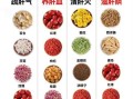 养肝吃什么食物效果最好_护肝食物排行榜