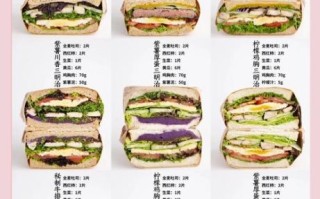 三明治的英文怎么读_sandwich发音技巧