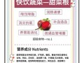 菜根的功效与作用_菜根怎么吃才健康