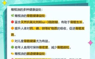 睡前喝一勺橄榄油的好处_睡前喝橄榄油能减肥吗