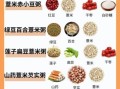 薏米粥的做法_薏米粥的功效与禁忌