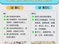 薏米和薏仁有什么区别_薏米与薏仁功效一样吗