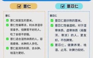 薏米和薏仁有什么区别_薏米与薏仁功效一样吗