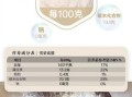 中筋面粉怎么变成高筋面粉_家庭烘焙比例