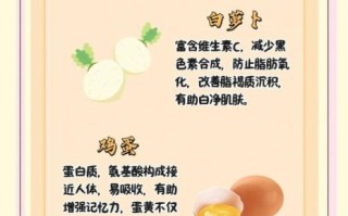 美容养颜抗衰老的食物有哪些_吃什么能延缓衰老