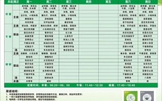 学校食堂菜谱大全做法_学生午餐营养搭配怎么做