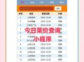 天天查菜价怎么查_天天查菜价哪个网站准